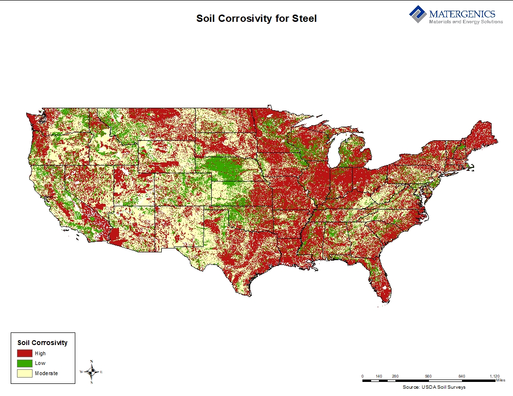 USA Steel Corrosion – Matergenics Soil Service